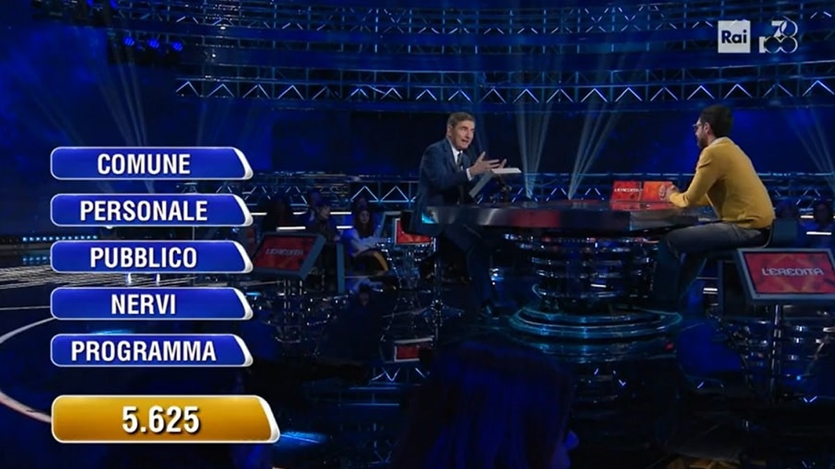 L'Eredità, Mario cade alla ghigliottina: social scatenati