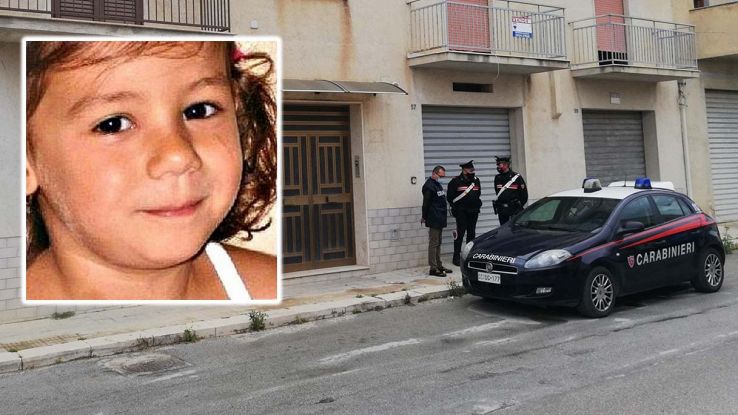 Denise Pipitone, spunta di nuovo la "pista rom" grazie a vecchie ...