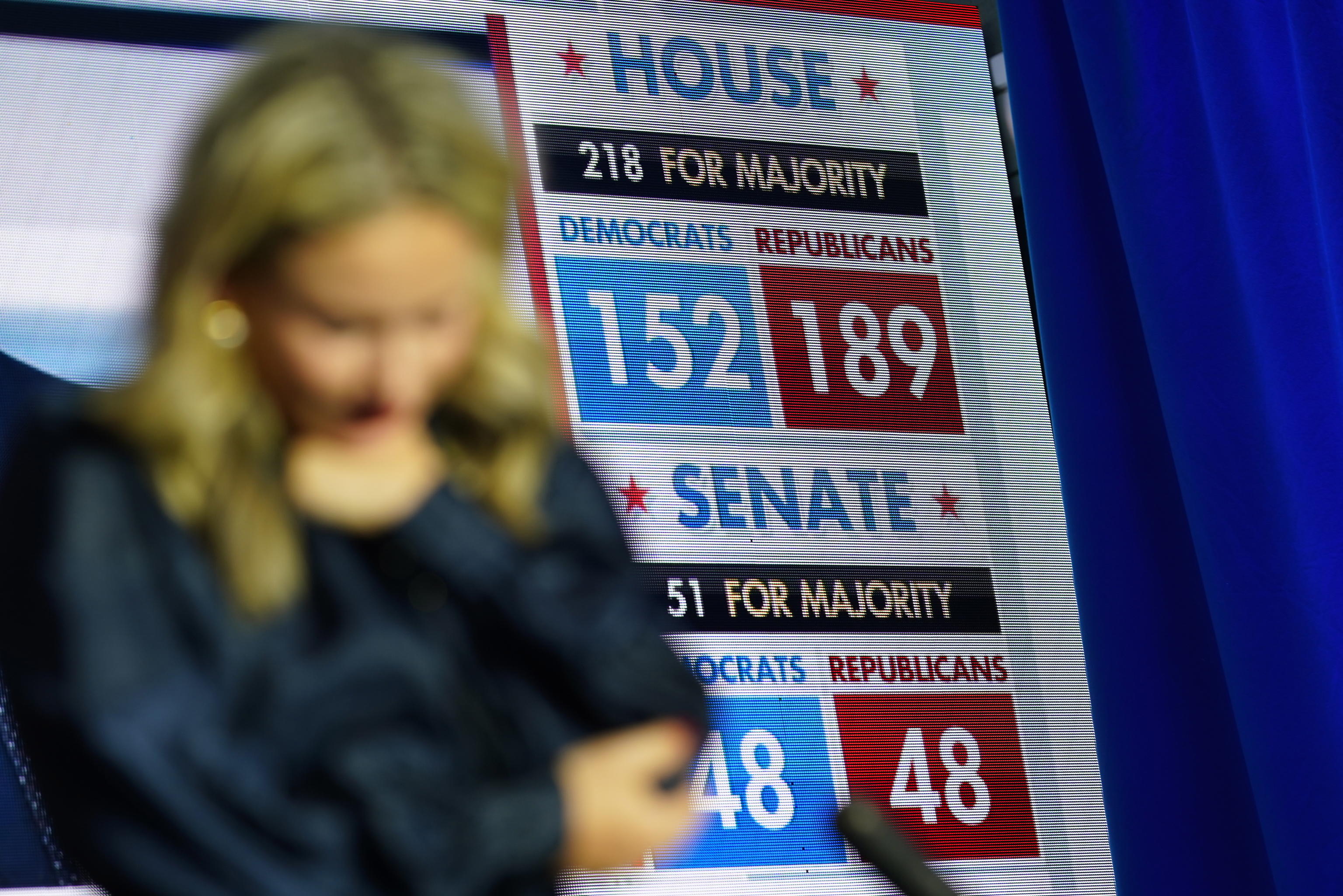 Elezioni Midterm Usa: Senato e Camera. Repubblicani avanti ma Biden ...