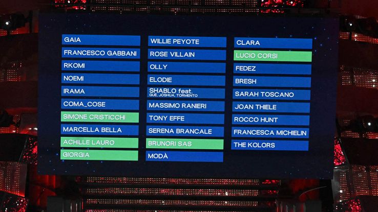 Come funziona il televoto a Sanremo 2025: quali sono i numeri, quanto ...