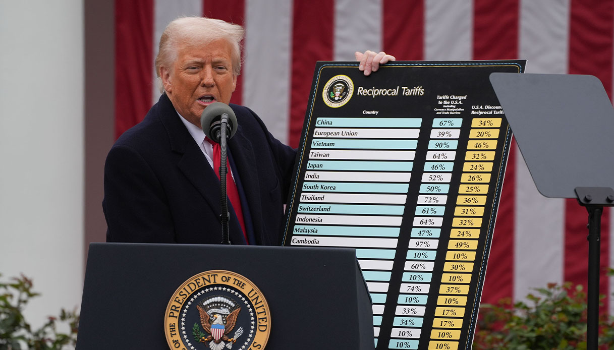 I dazi di Donald Trump sconvolgono il mondo, sprofondano le Borse ...