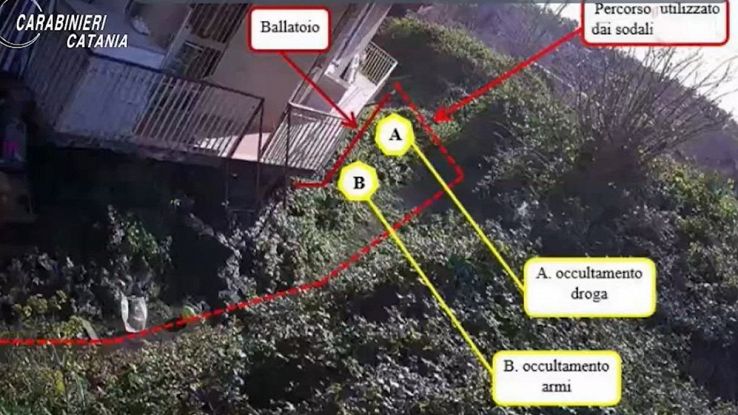 Maxi blitz antimafia a Catania, coinvolti oltre 200 carabinieri: il ...