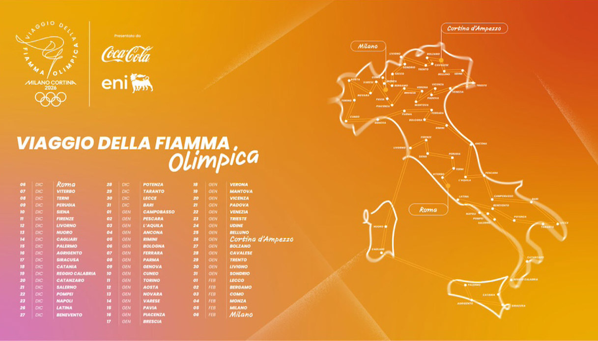 Olimpiadi Milano-Cortina 2026, qual è il tragitto della Fiamma e perché ...