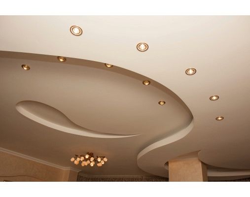 Righi Francesca Controsoffitti – Imprese edili | Gaggio | PG Magazine