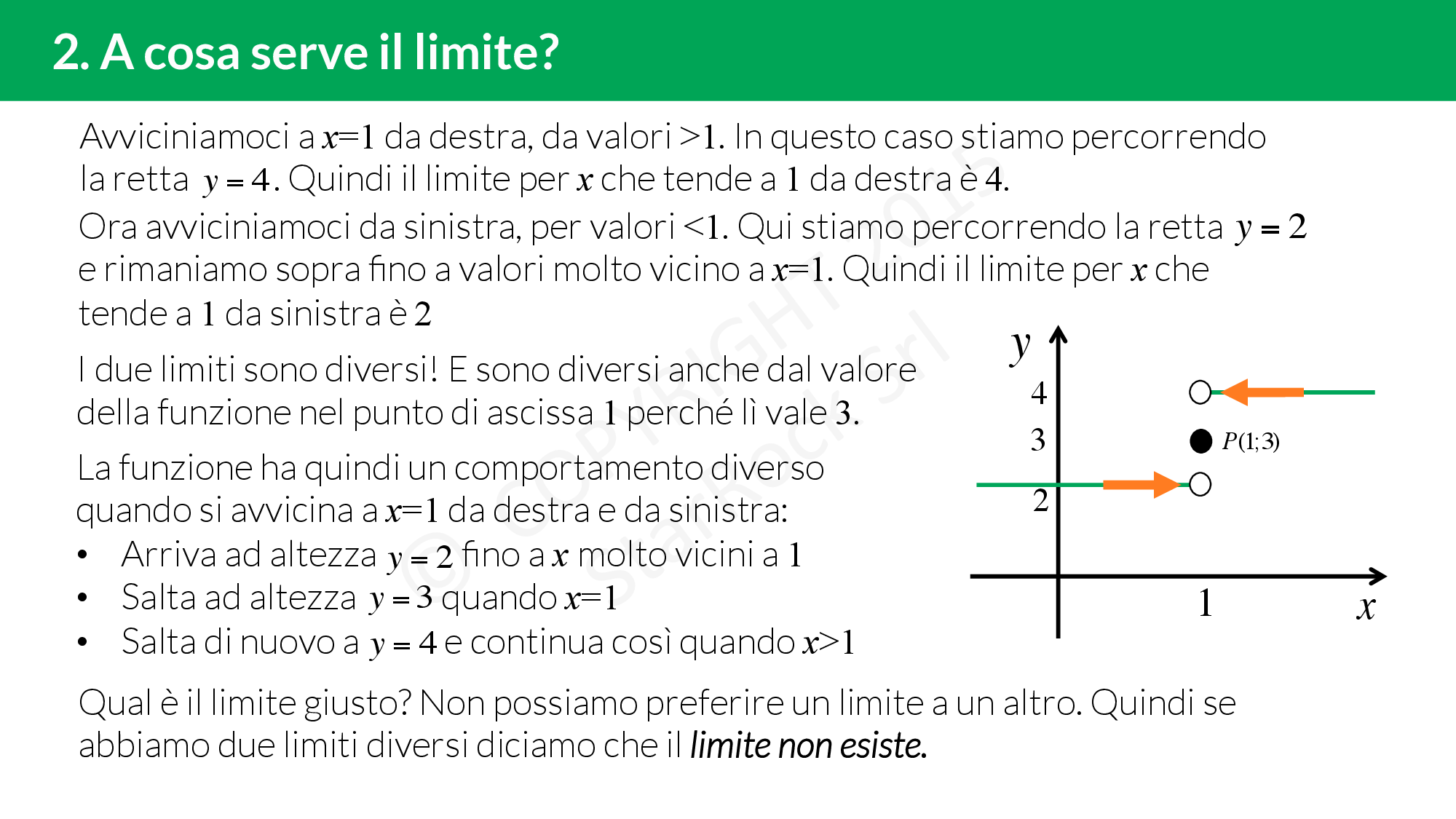 I limiti in matematica: definizione e calcolo