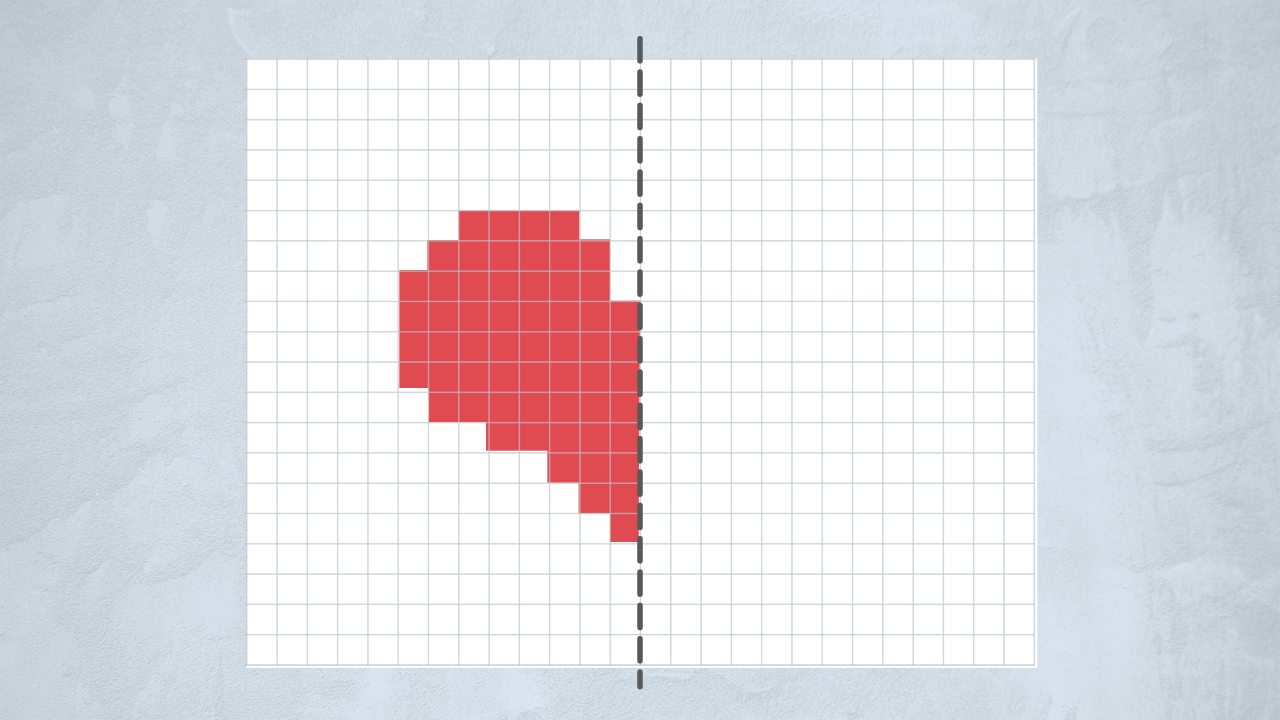 Le simmetrie: cosa sono gli assi di simmetria
