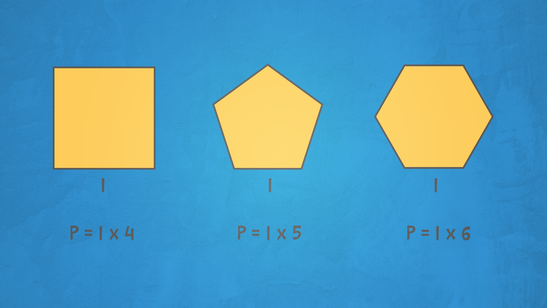 I poligoni: come calcolare perimetro e area