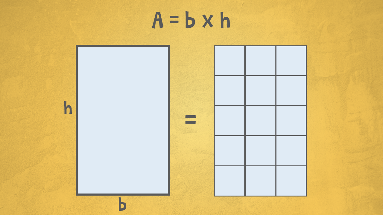 Quadrati e rettangoli: come calcolare area e perimetro