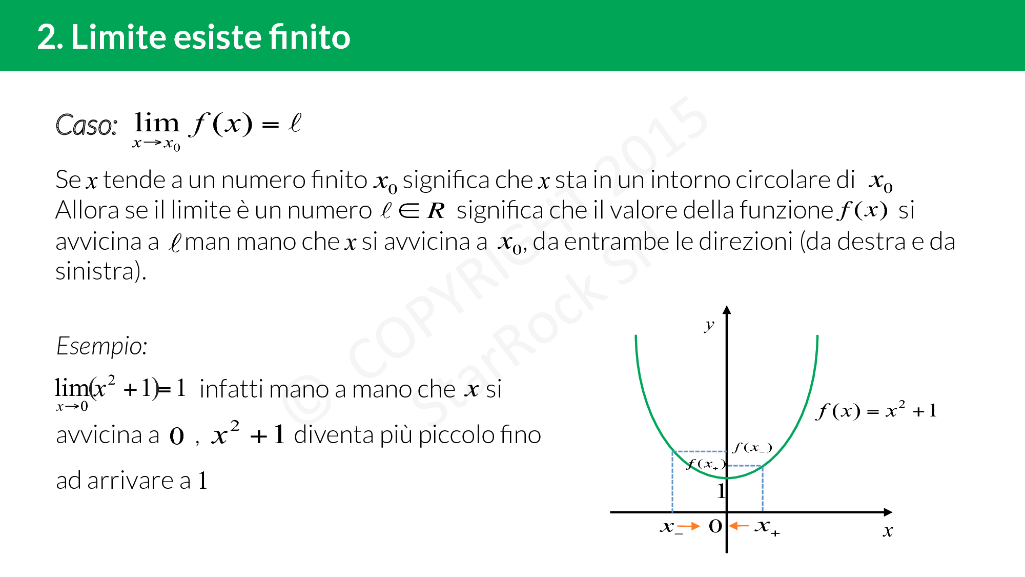 I limiti in matematica: definizione e calcolo