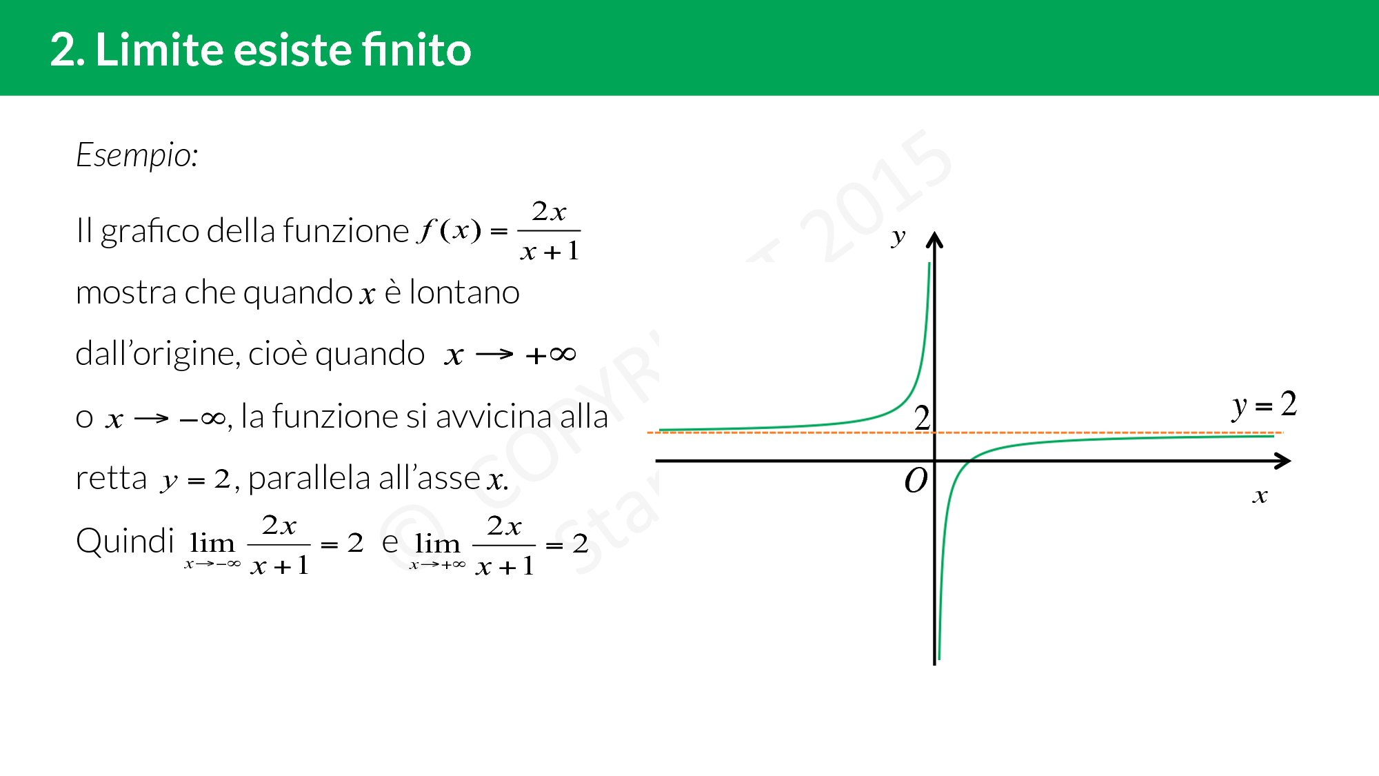 I limiti in matematica: definizione e calcolo