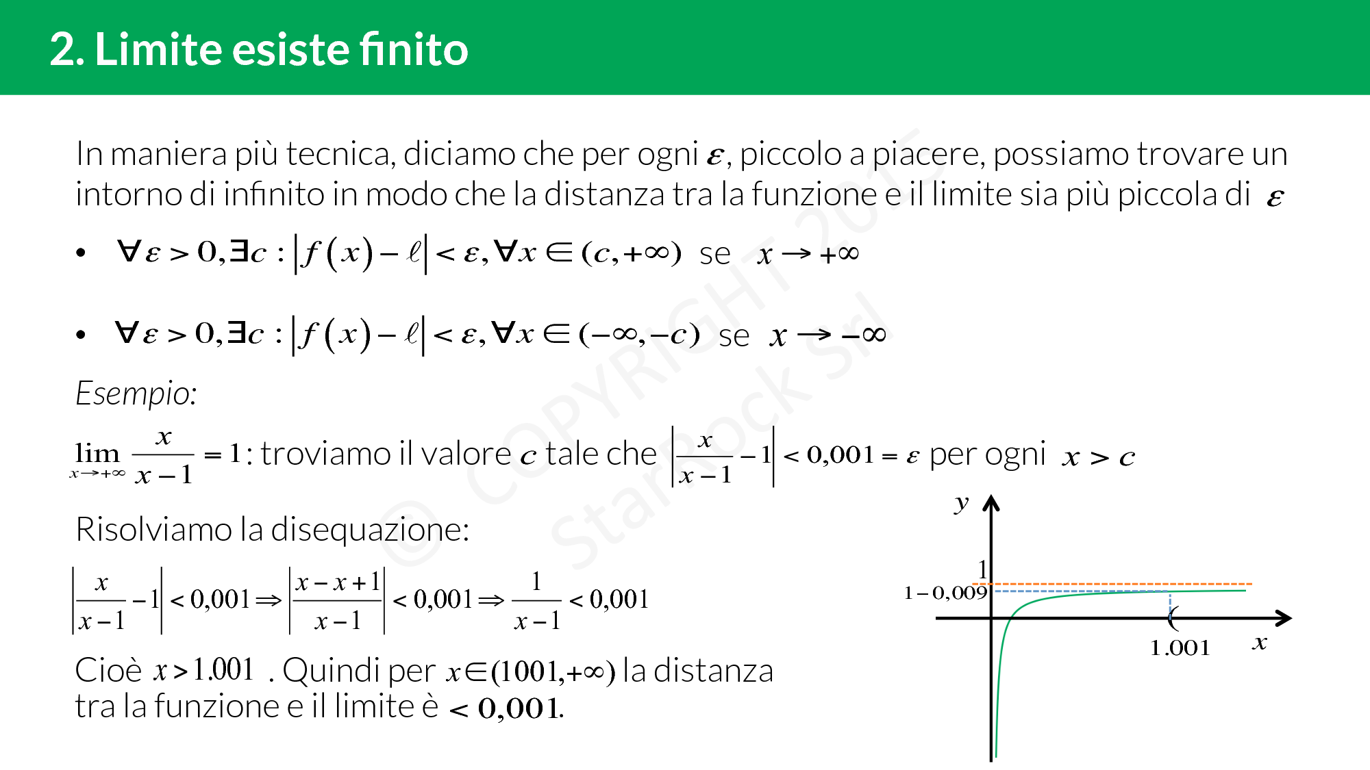 I limiti in matematica: definizione e calcolo