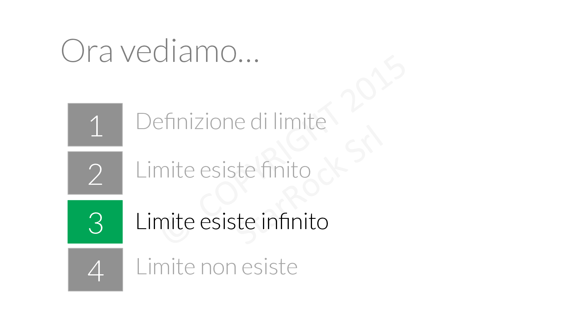 I limiti in matematica: definizione e calcolo