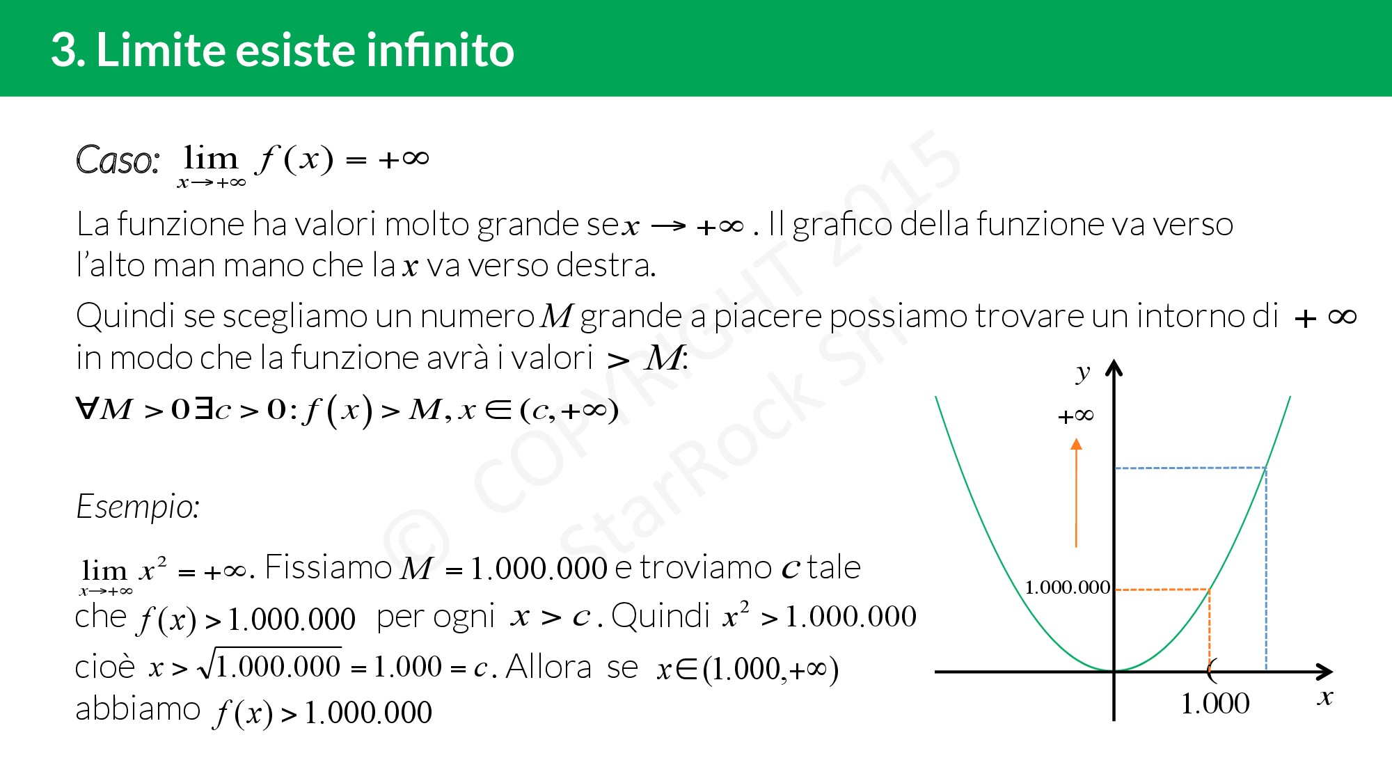 I limiti in matematica: definizione e calcolo