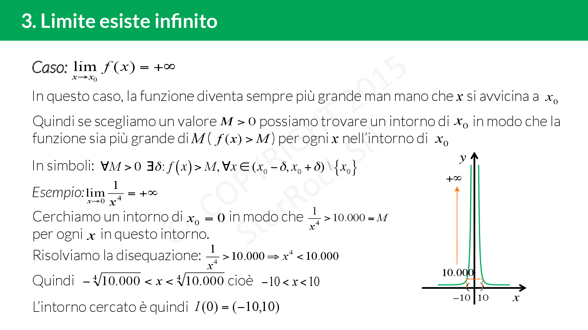 I limiti in matematica: definizione e calcolo