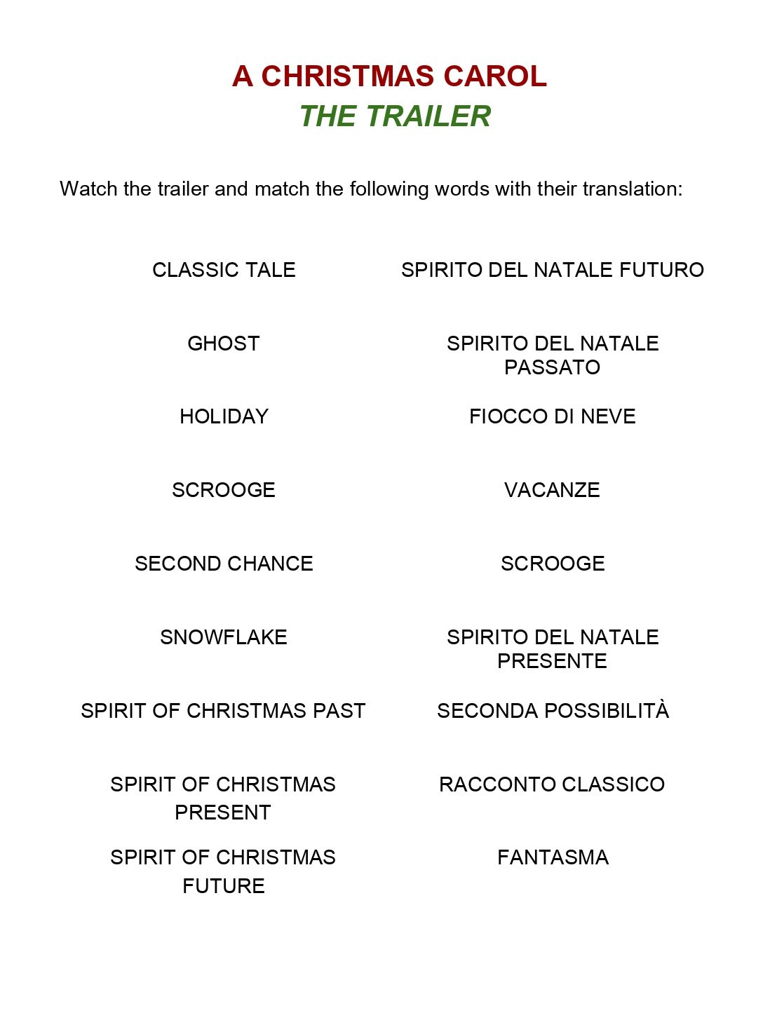 Vocaboli di Natale in inglese: come si scrivono