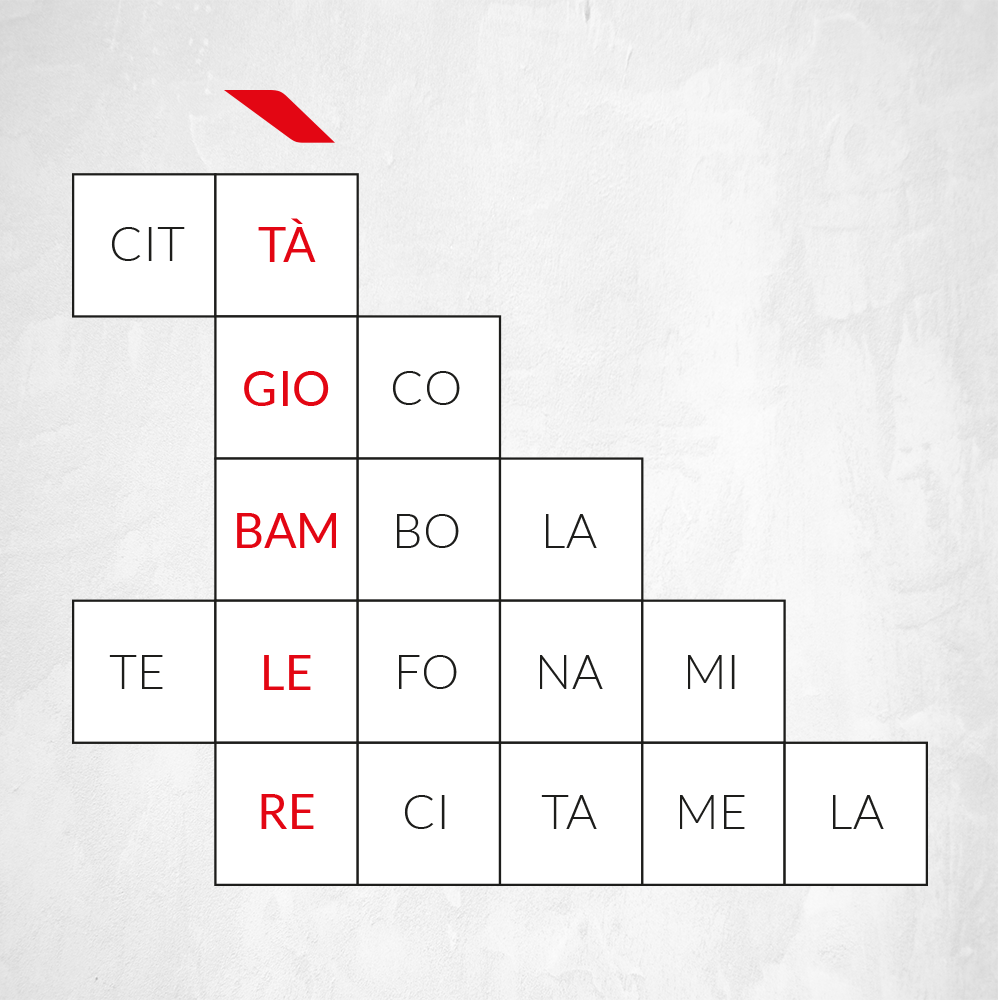 L’accento: come si usa nella lingua italiana