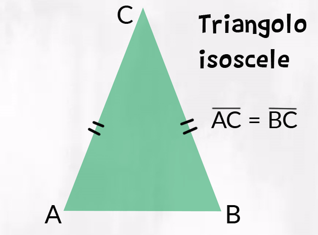 Triangoli: la classificazione in base a lati e angoli