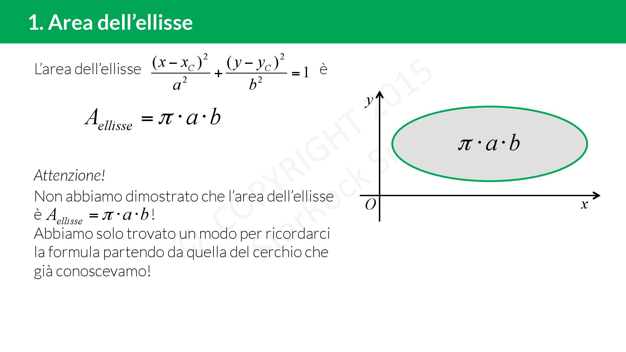 Ellisse: come calcolare l'area e le curve deducibili