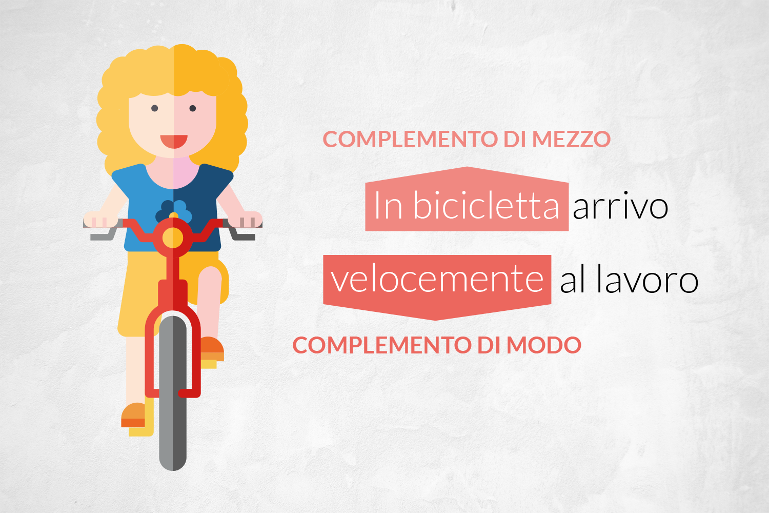 Complementi indiretti: come si fa l'analisi logica