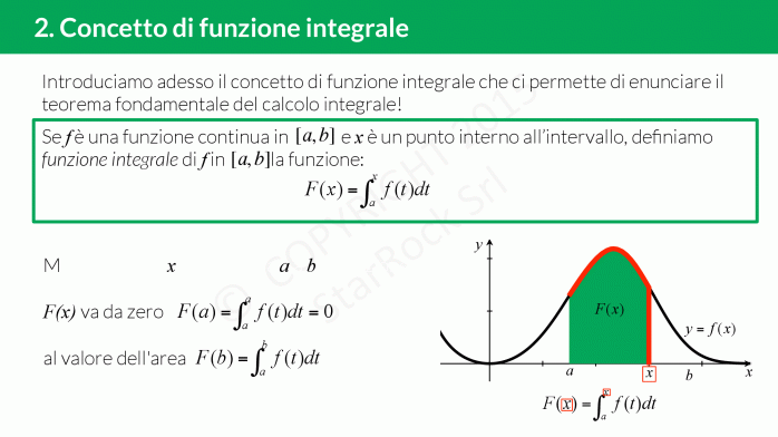 Integrali definiti: teorema fondamentale e della media