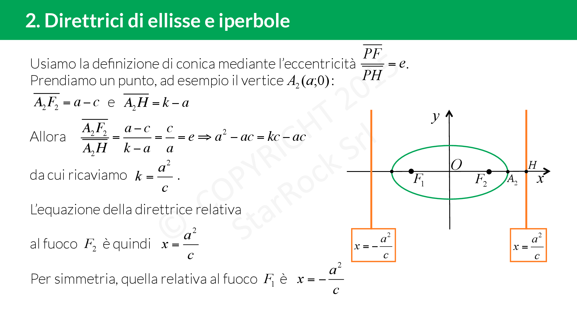 Eccentricità e direttrici di ellisse e iperbole