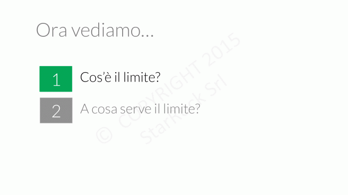 I limiti in matematica: definizione e calcolo