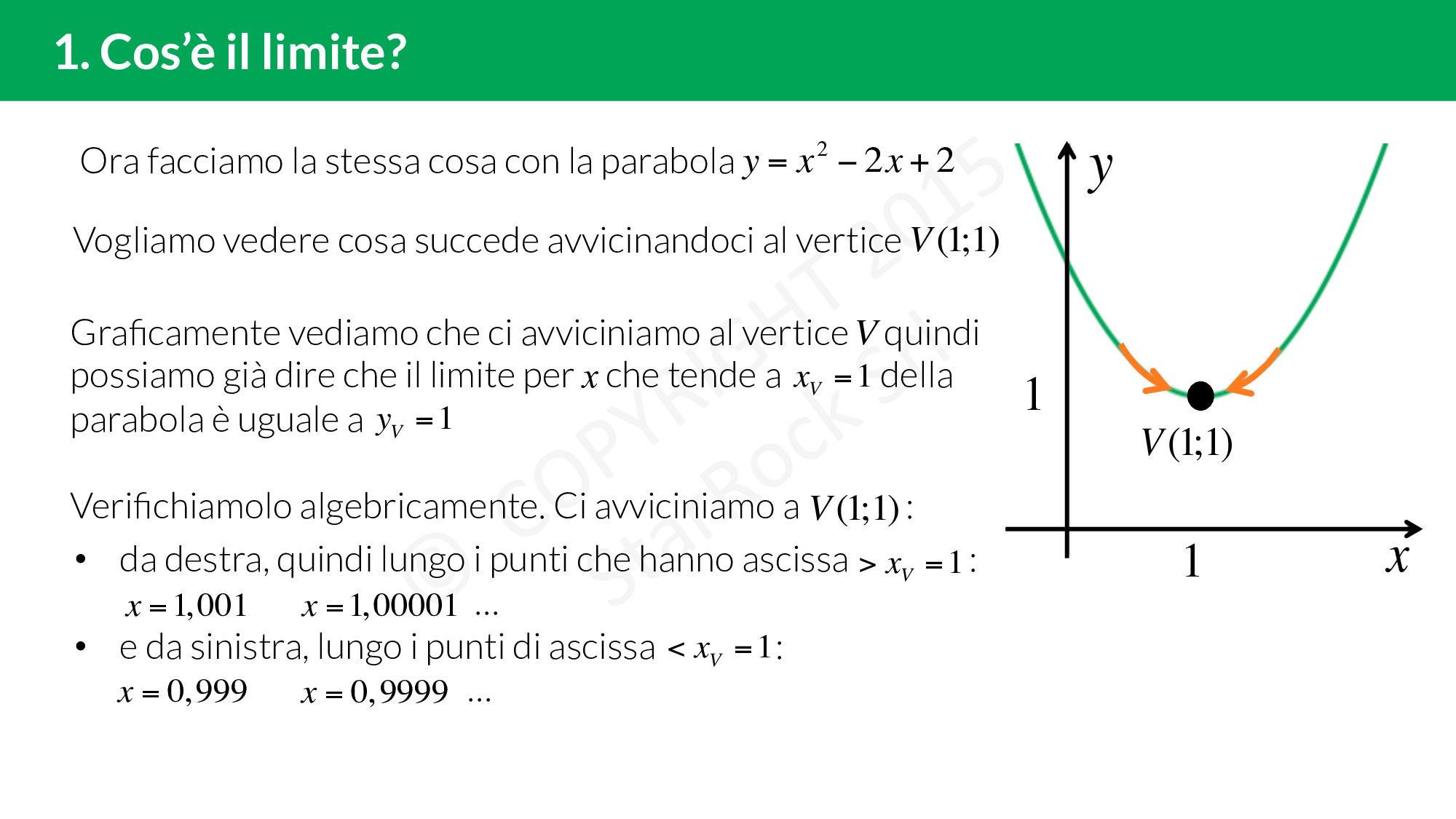 I limiti in matematica: definizione e calcolo