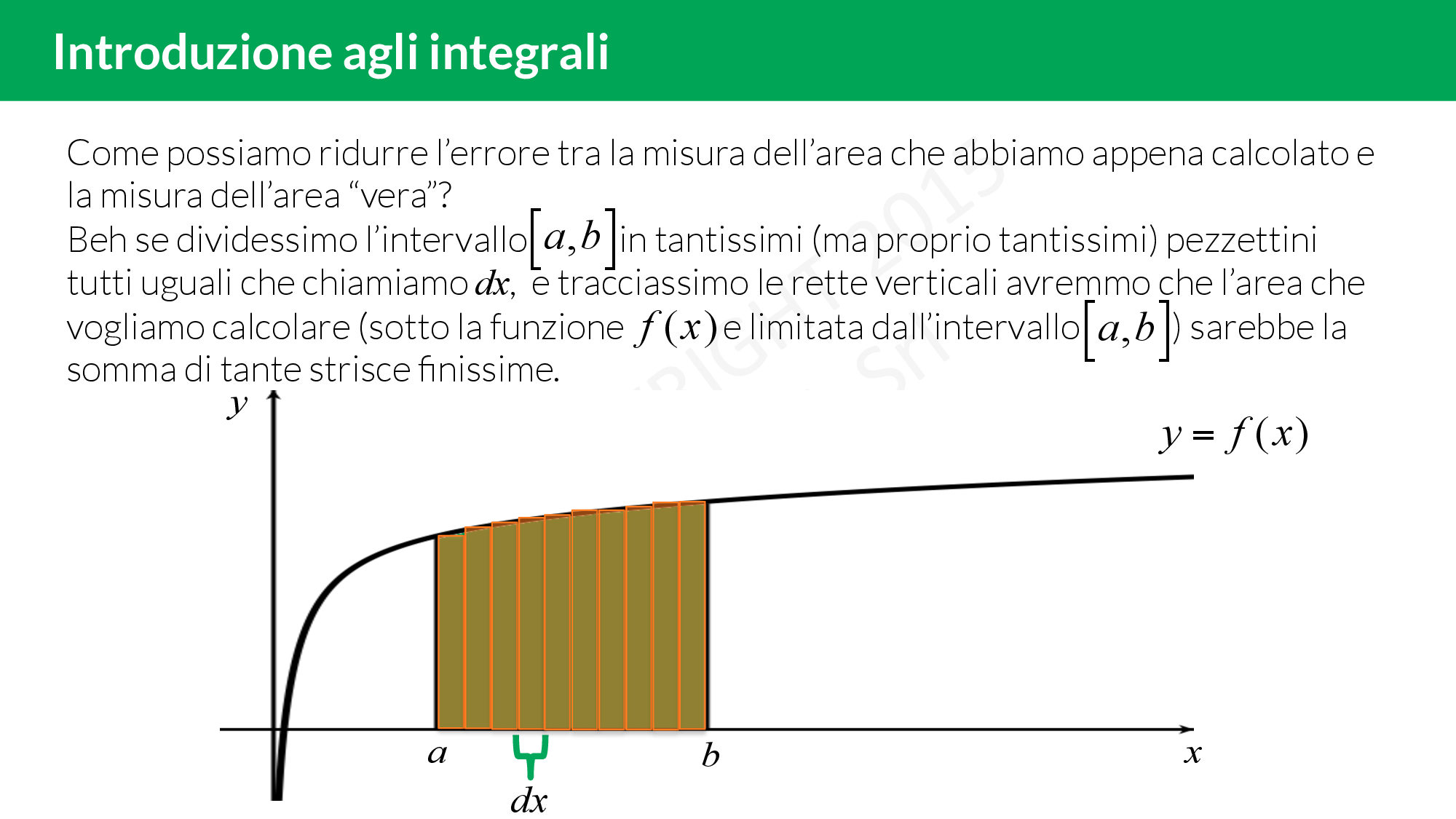 Integrali definiti e indefiniti: definizioni ed esempi