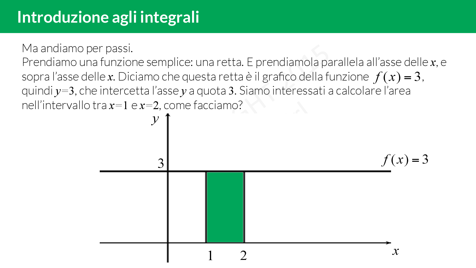 Integrali definiti e indefiniti: definizioni ed esempi