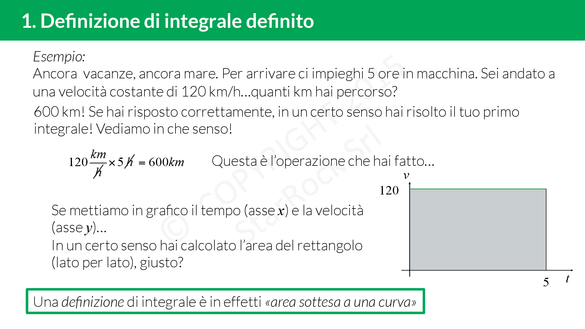 Integrali Definiti E Indefiniti Definizioni Ed Esempi