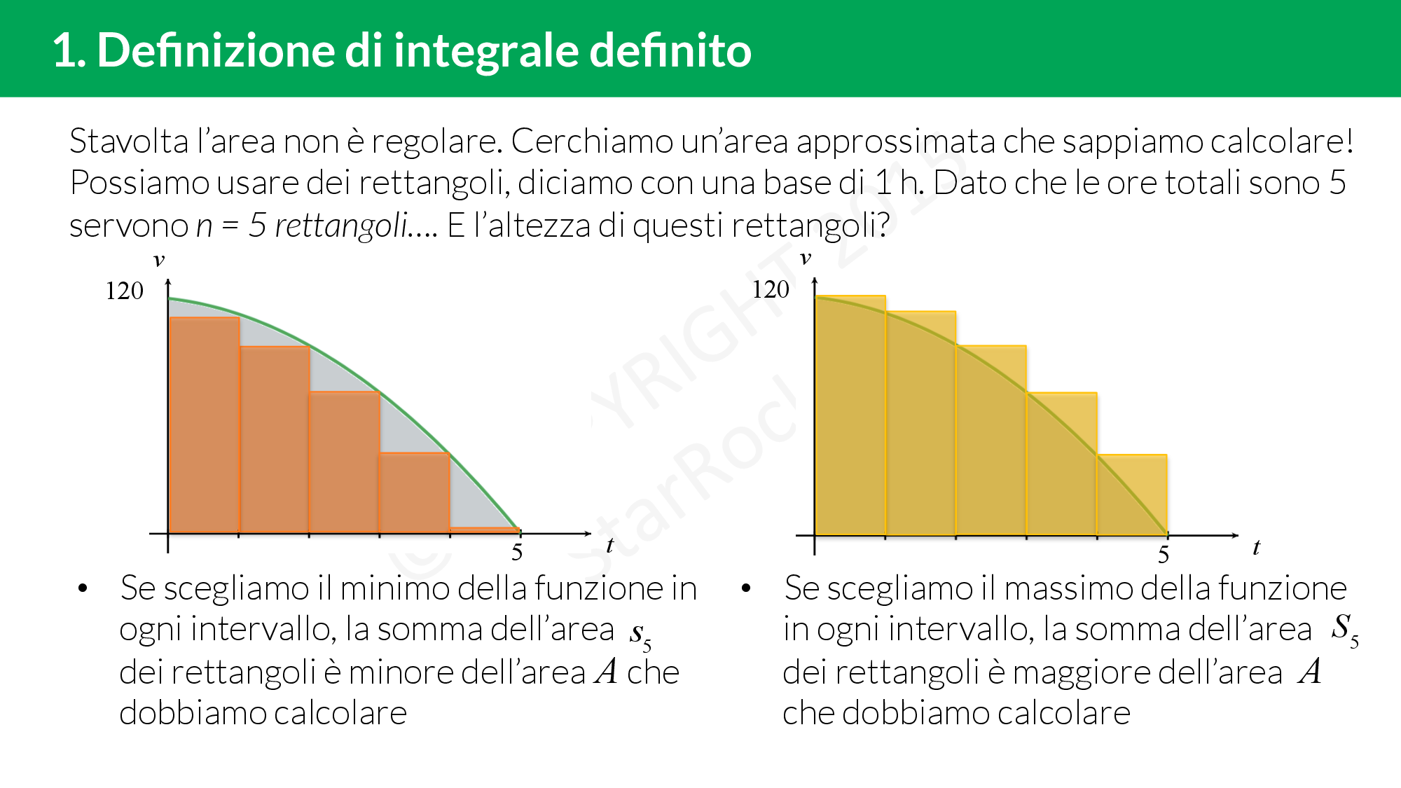 Integrali Definiti E Indefiniti Definizioni Ed Esempi