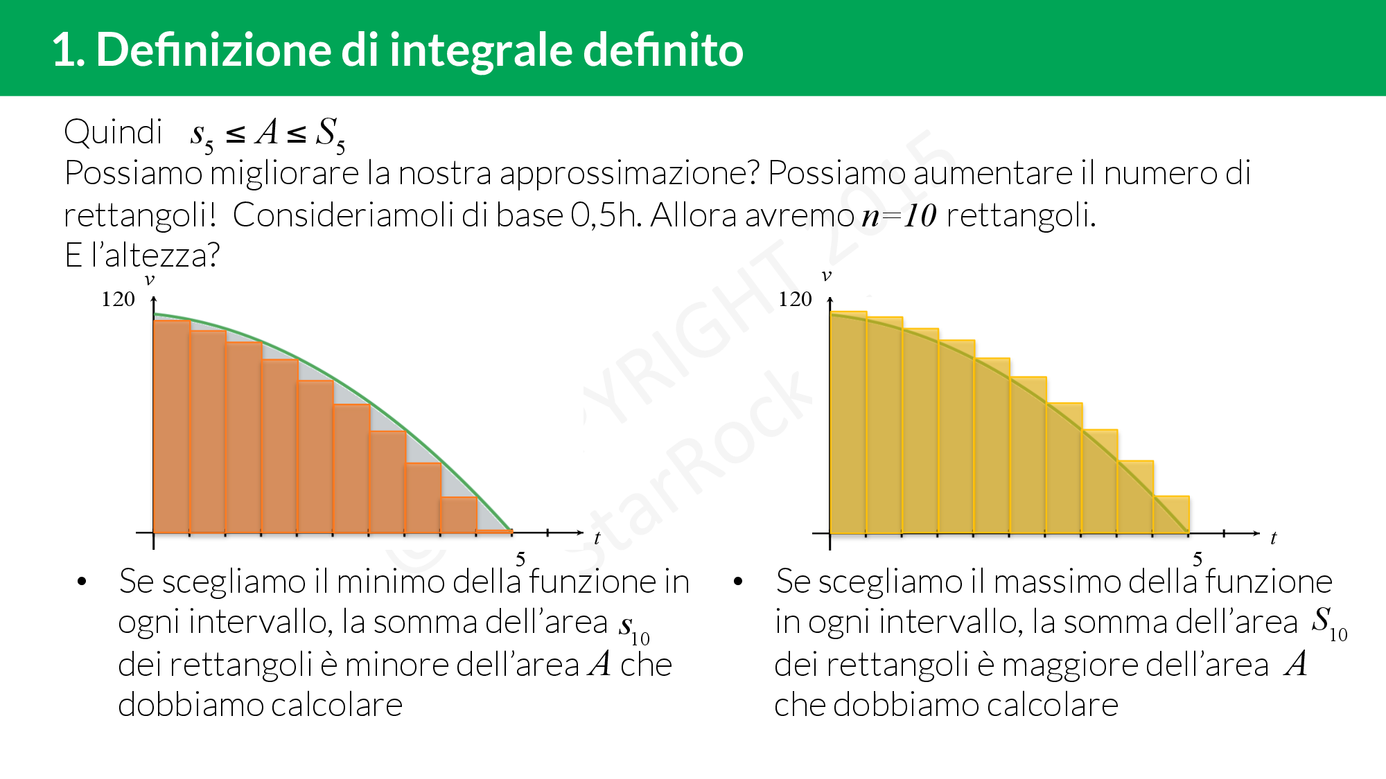 Integrali definiti e indefiniti: definizioni ed esempi