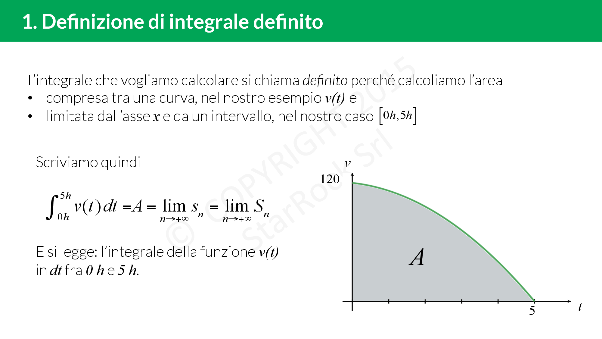 Integrali definiti e indefiniti: definizioni ed esempi