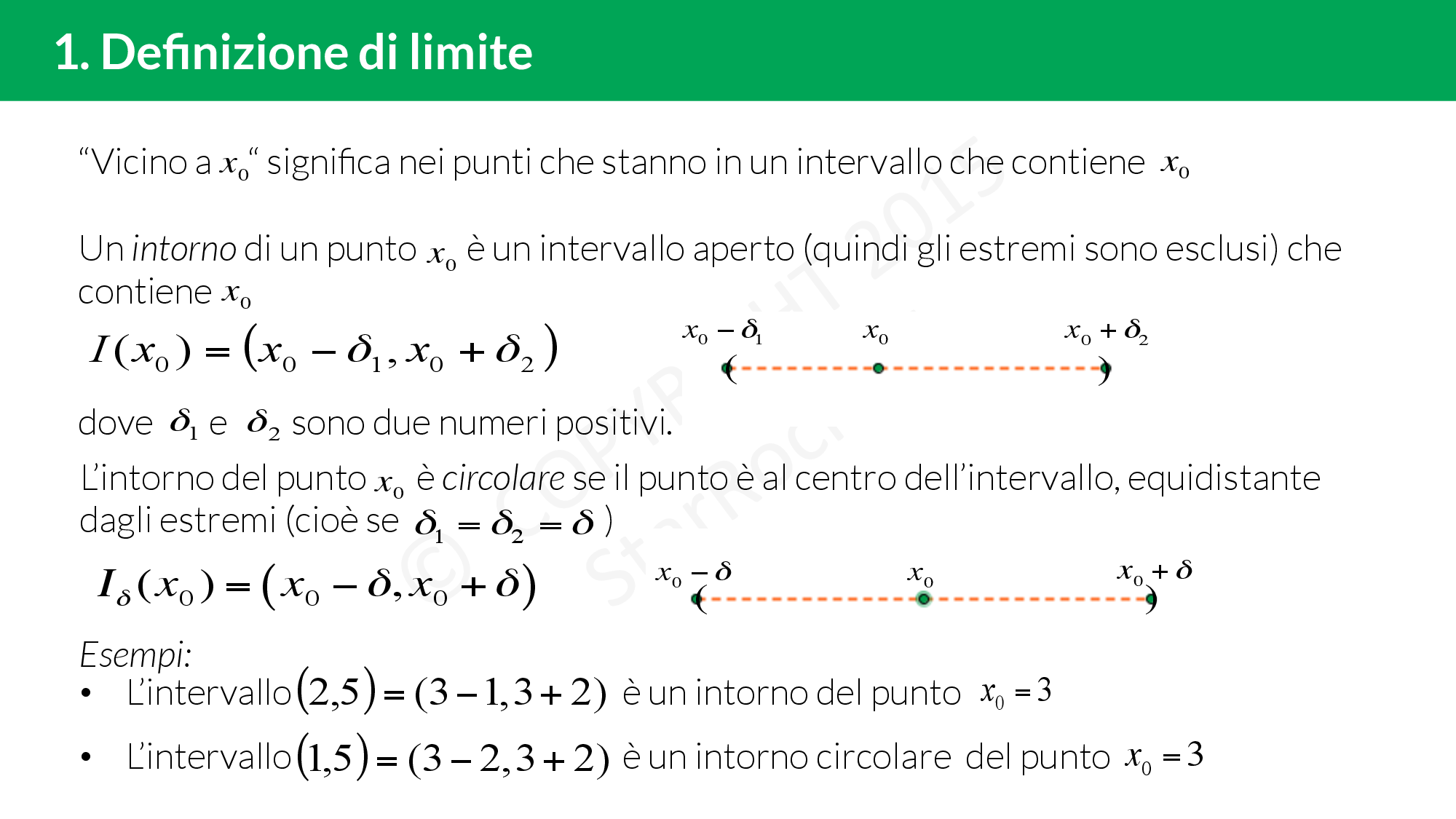 I limiti in matematica: definizione e calcolo