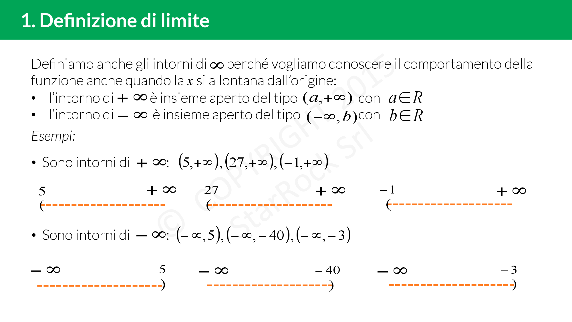 I limiti in matematica: definizione e calcolo