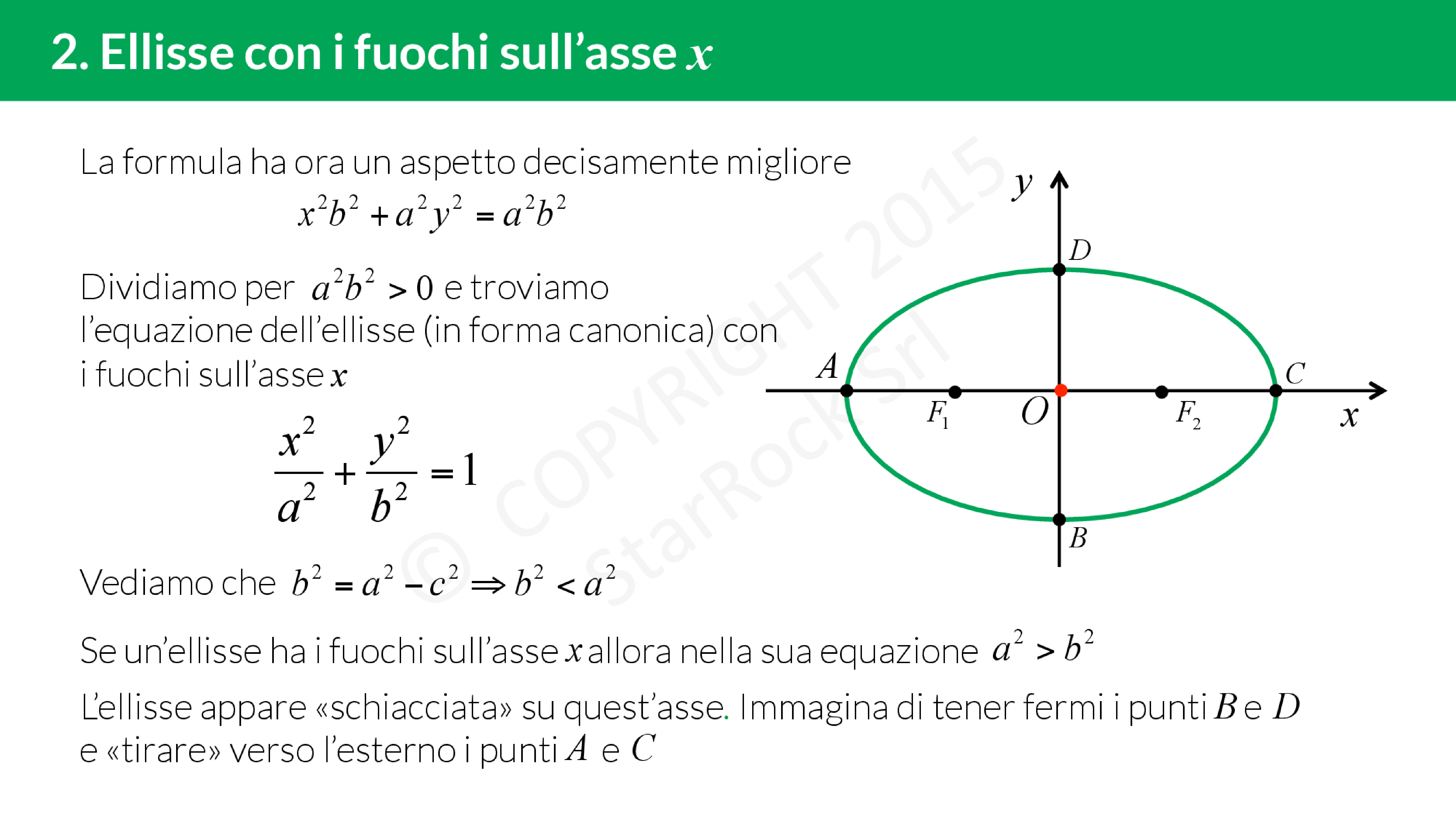 Equazione dell'ellisse: quali sono le caratteristiche