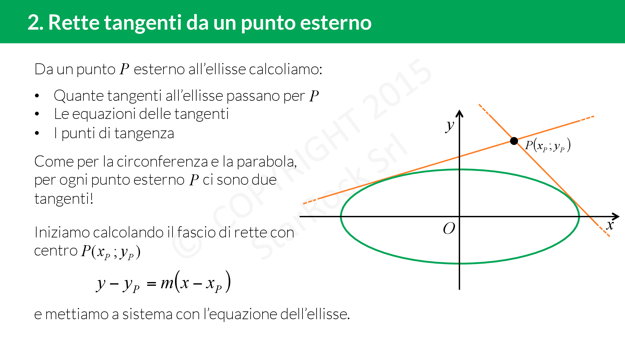 Posizioni reciproche di ellisse e retta: quali sono