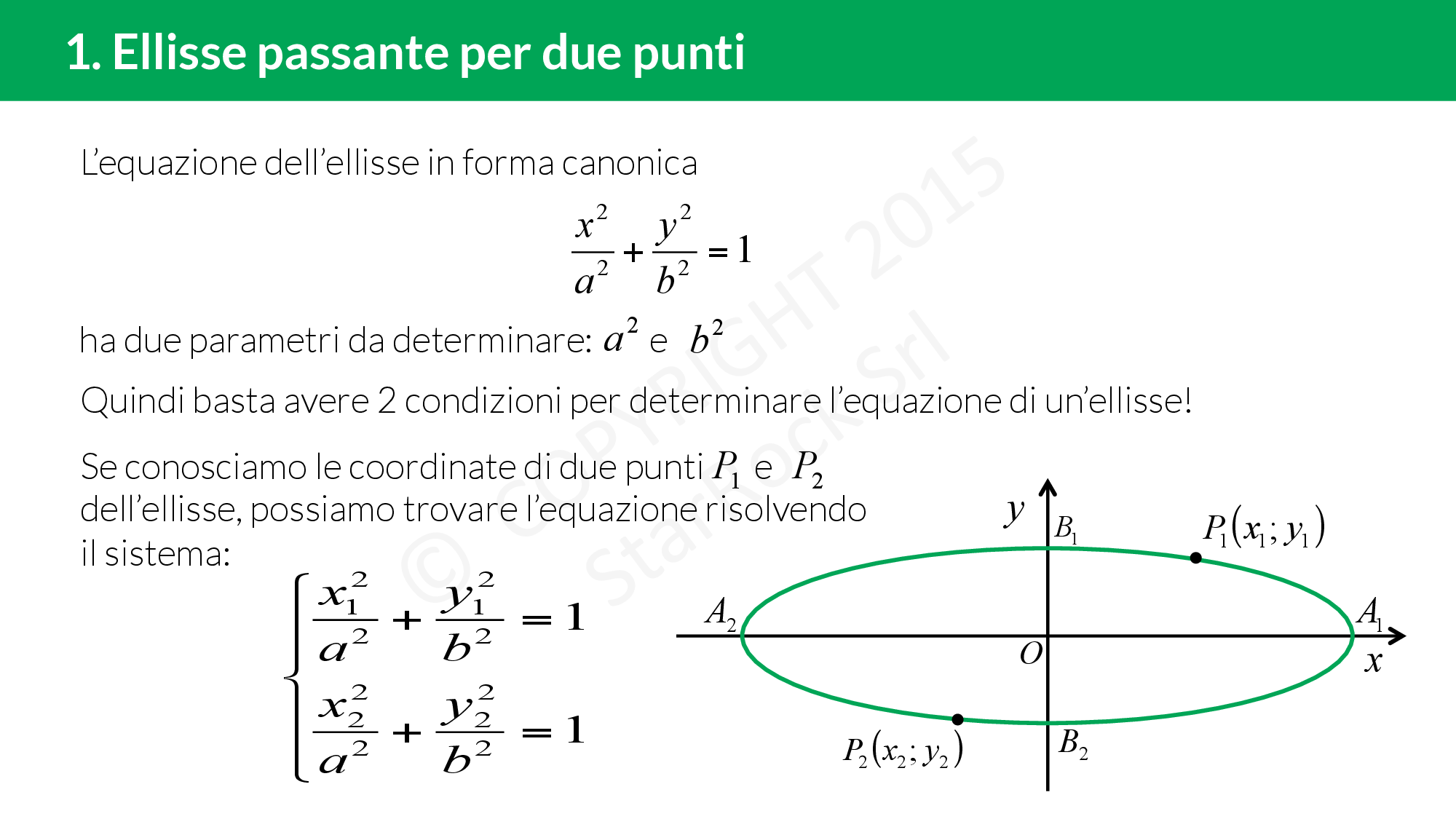 Ellisse: le condizioni per trovare l'equazione