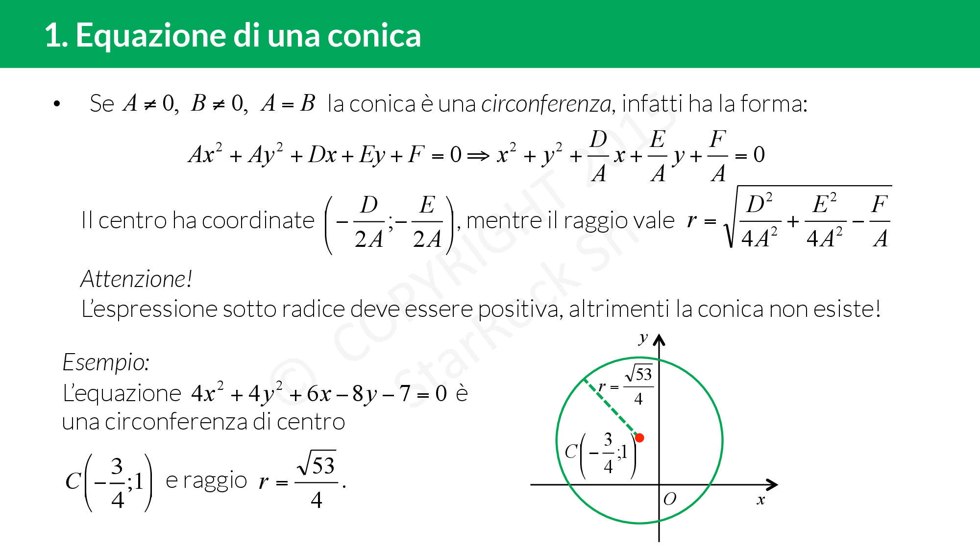 Equazione di una conica e fasci di coniche: come calcolarla