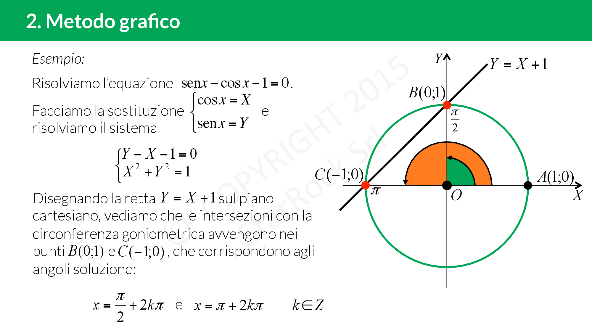 Equazioni goniometriche lineari: cosa sono e come risolverle