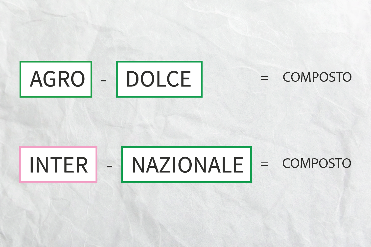 Gli aggettivi alterati e composti: quanti sono e cosa sono