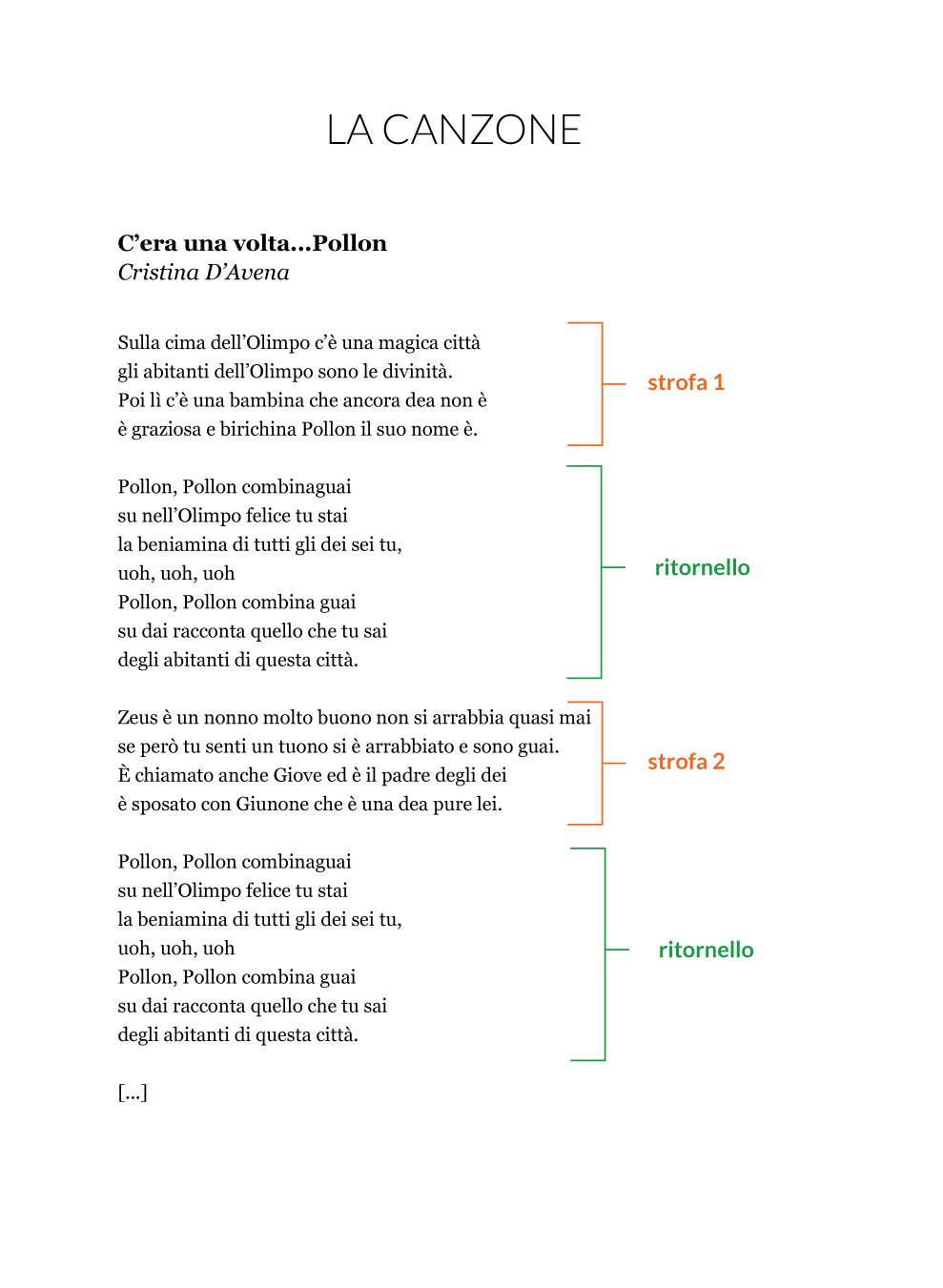 I testi: quali sono le tipologie