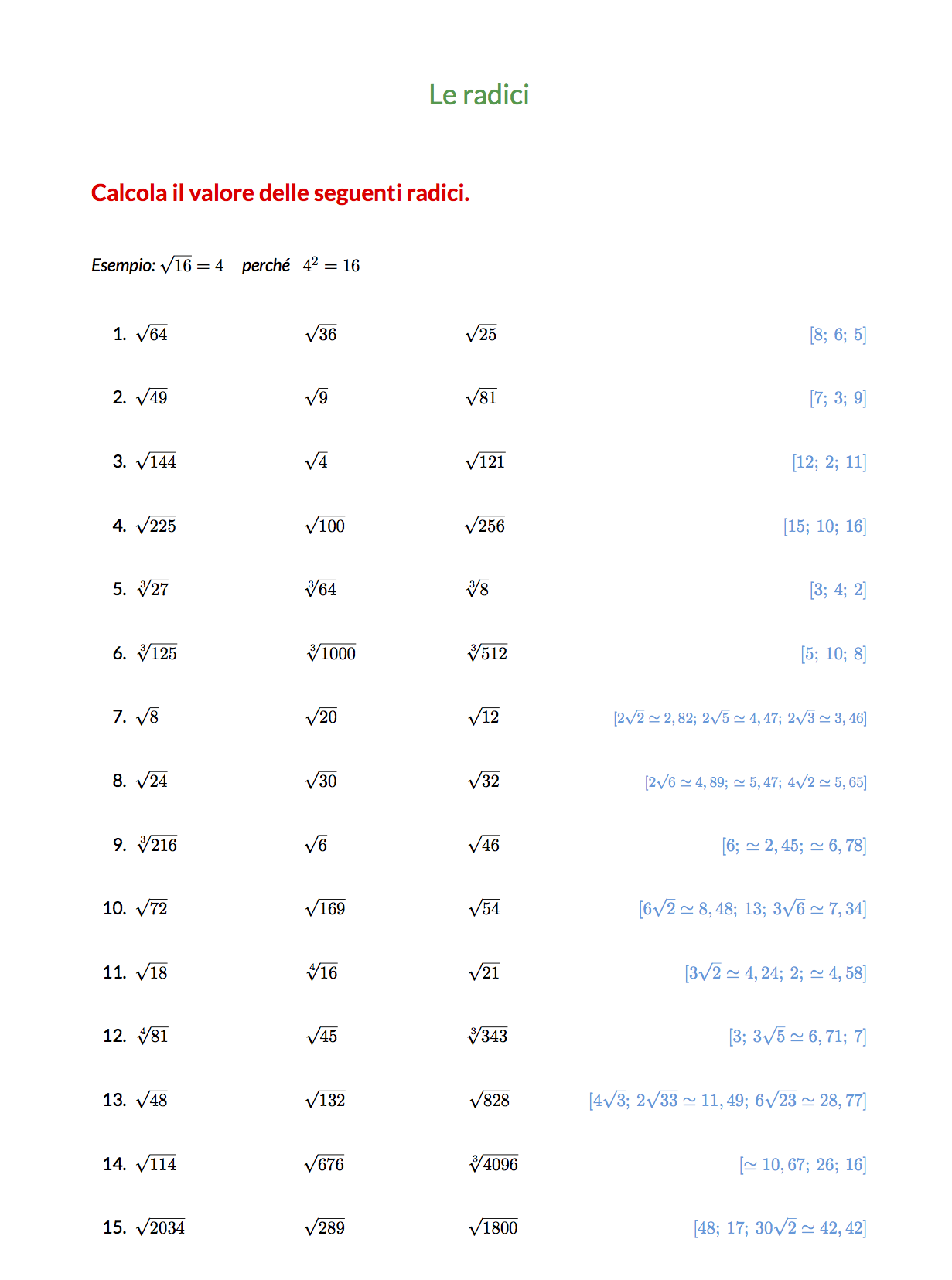 La radice quadrata: cos'è e come si calcola