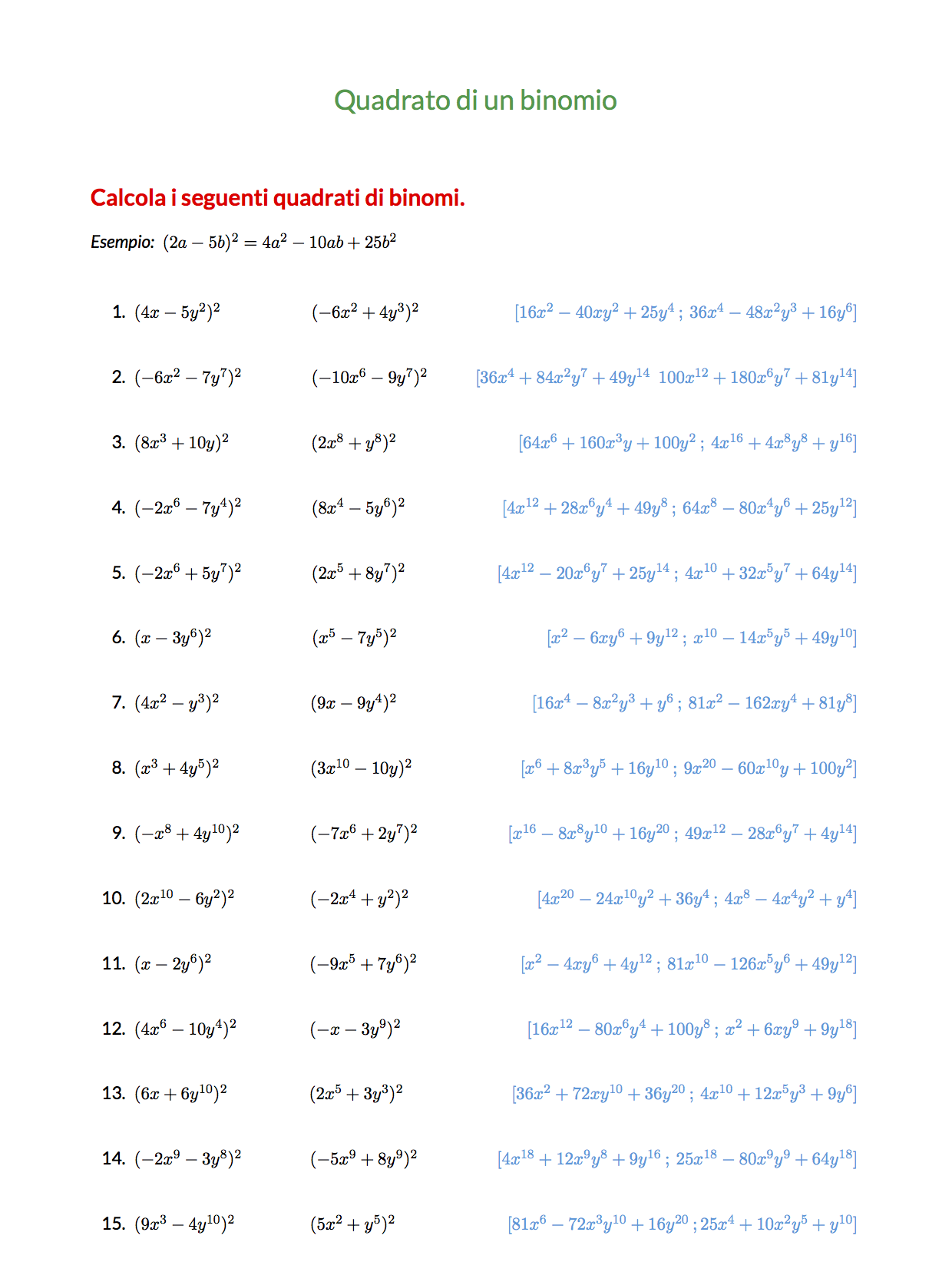 I prodotti notevoli: formule, esempi e definizione