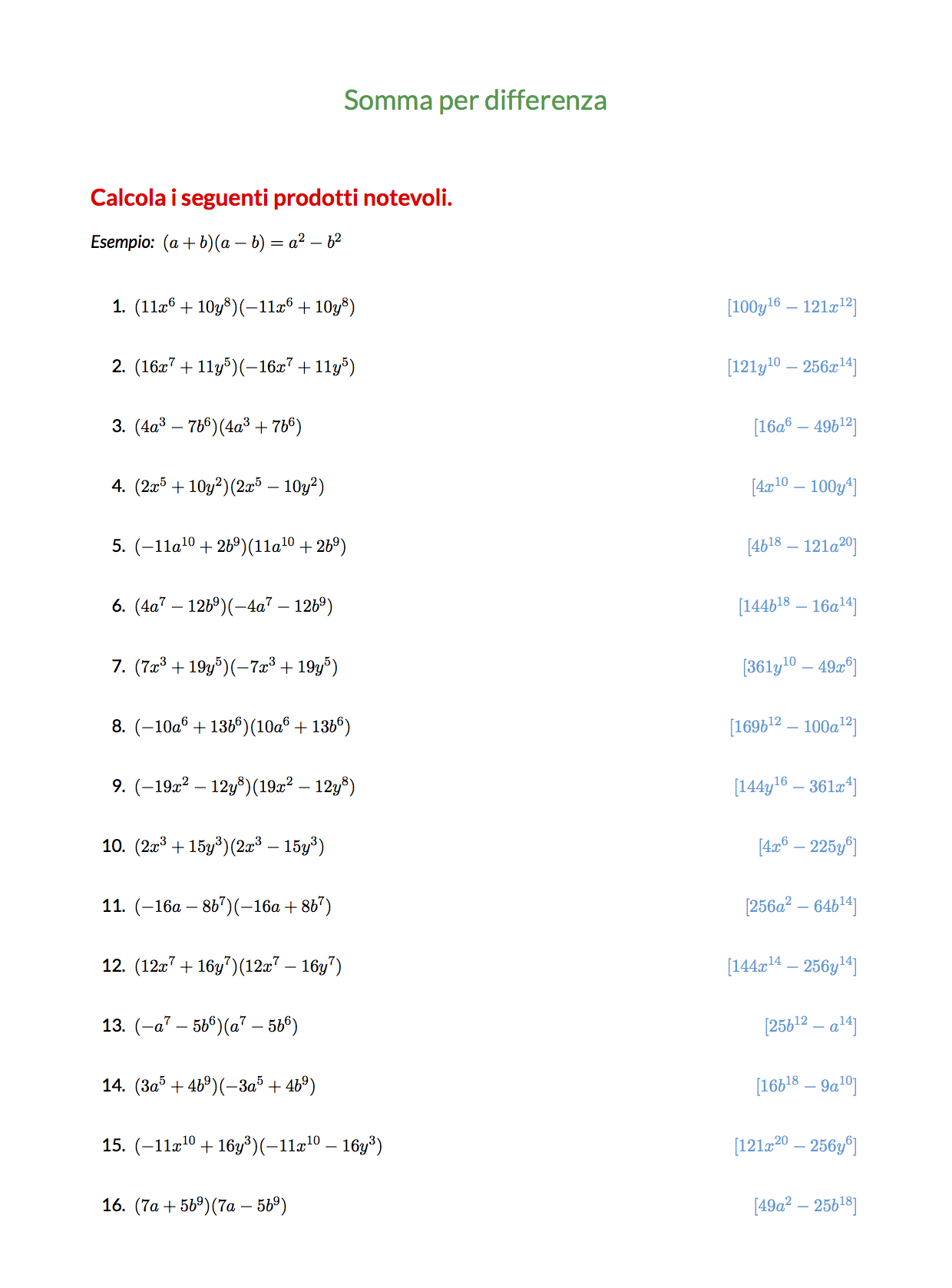 I prodotti notevoli: formule, esempi e definizione