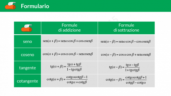 Formulario di goniometria: addizione e sottrazione