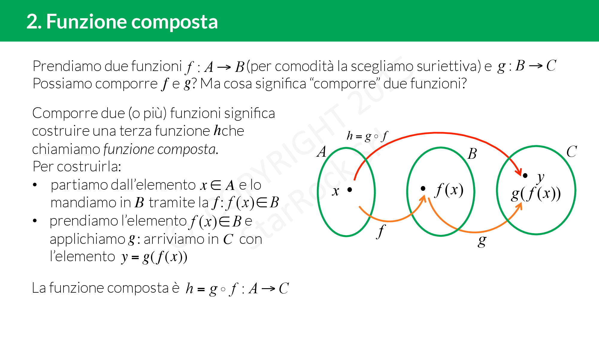 Funzione inversa e funzione composta: come ottenerle