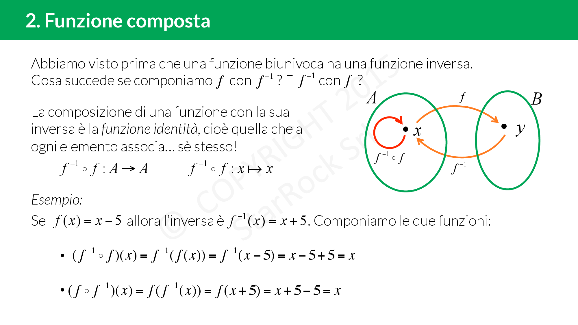 Funzione inversa e funzione composta: come ottenerle