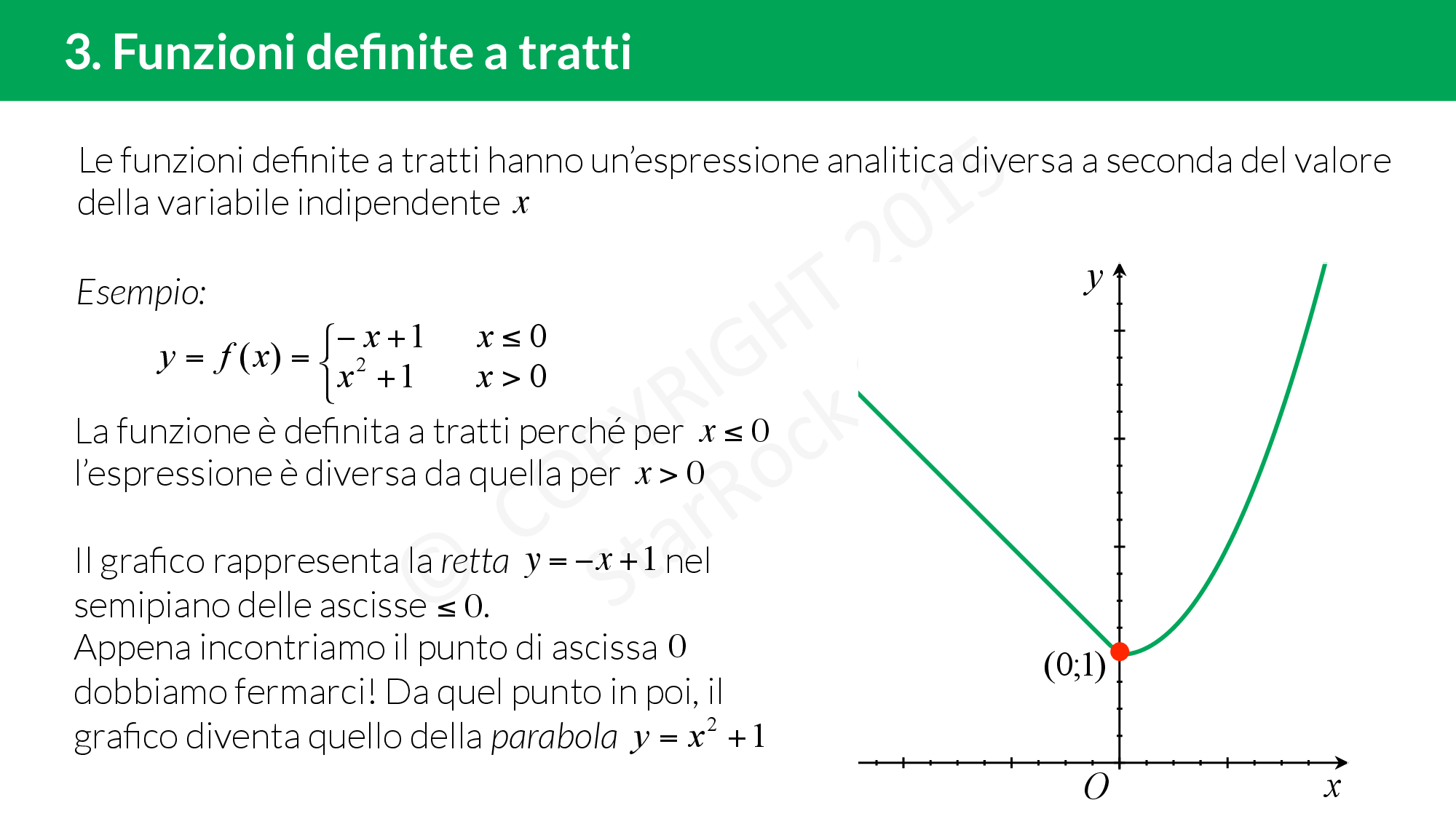 Funzioni numeriche e funzioni definite a tratti
