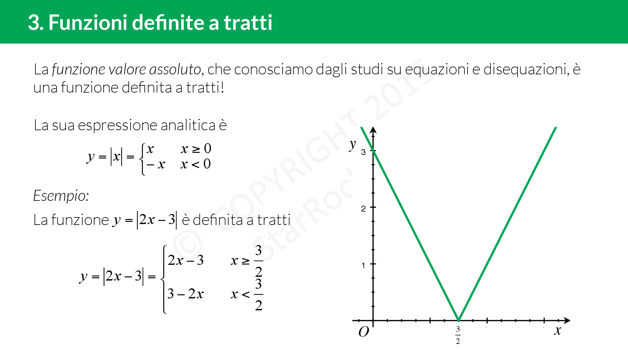 Funzioni numeriche e funzioni definite a tratti